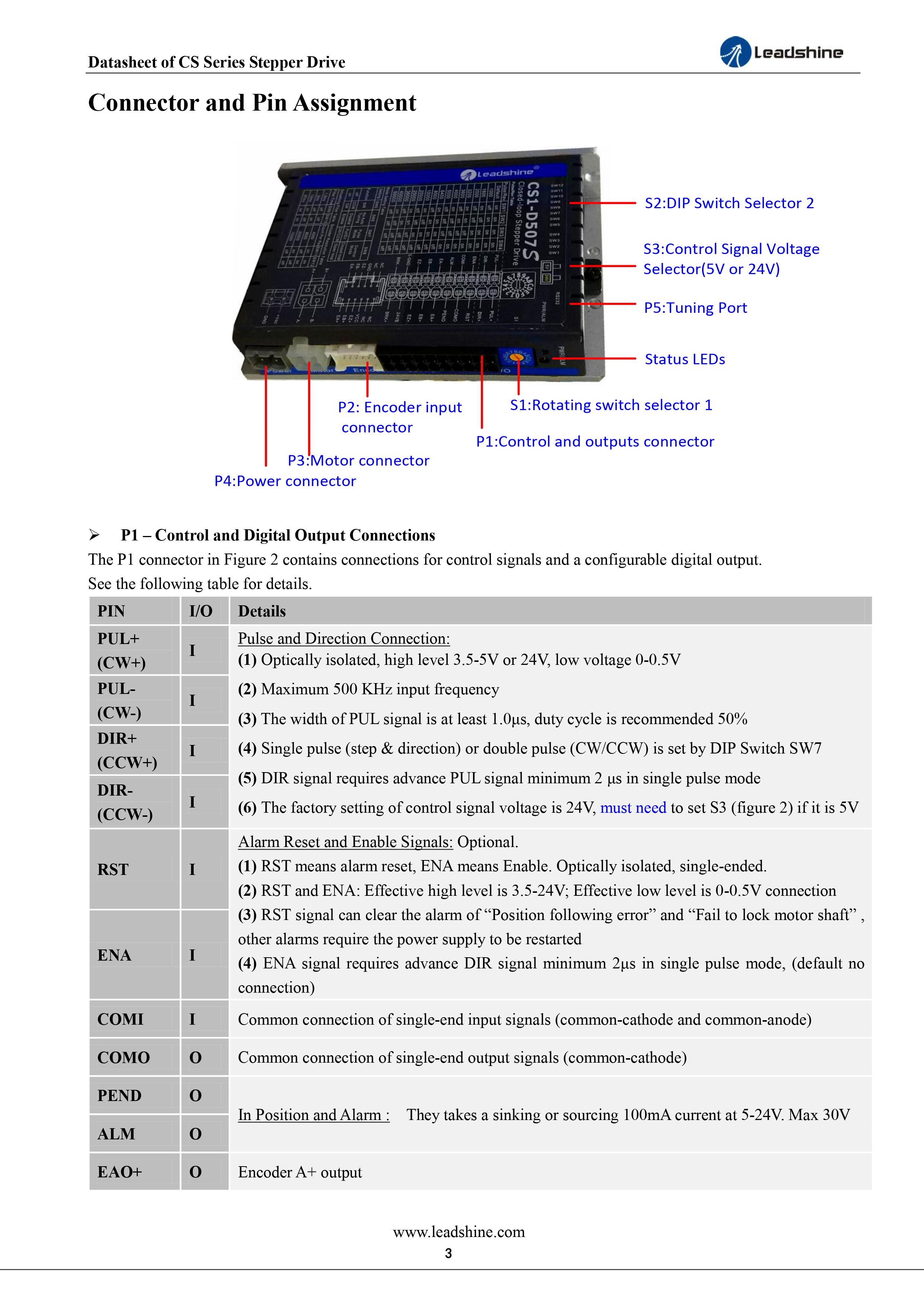 Leadshine Closed Loop Step Sürücüler